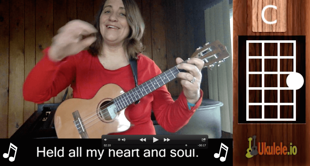 Let's learn how to play Edelweiss on ukulele with this tutorial