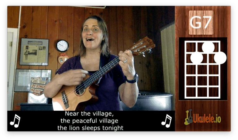 Easy Island Style Ukulele Tutorial for Beginners with Tabs