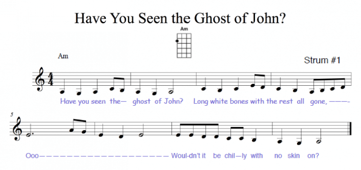 Freecourse-Day 2 - Ukulele.io