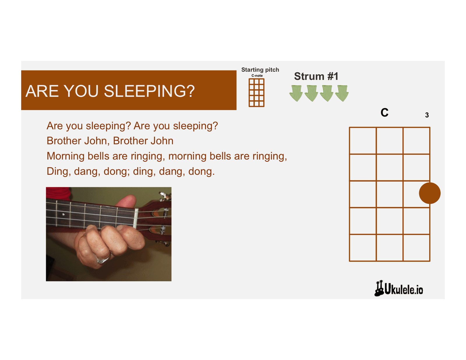 How to Get Students to Sing - Ukulele.io