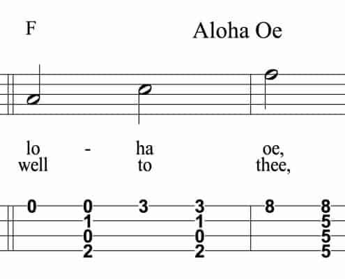 Intermediate Ukulele | Learn the Ukulele | 21 Ukulele Songs