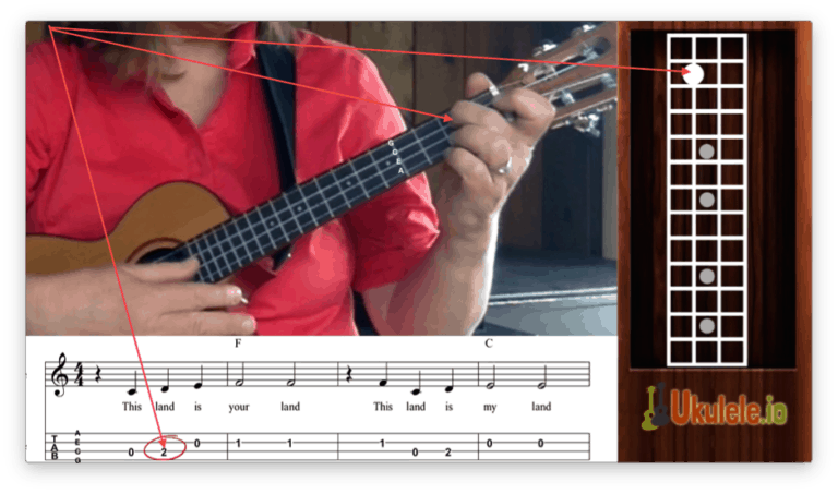 Sample Easy Ukulele Video Tutorials - Ukulele.io