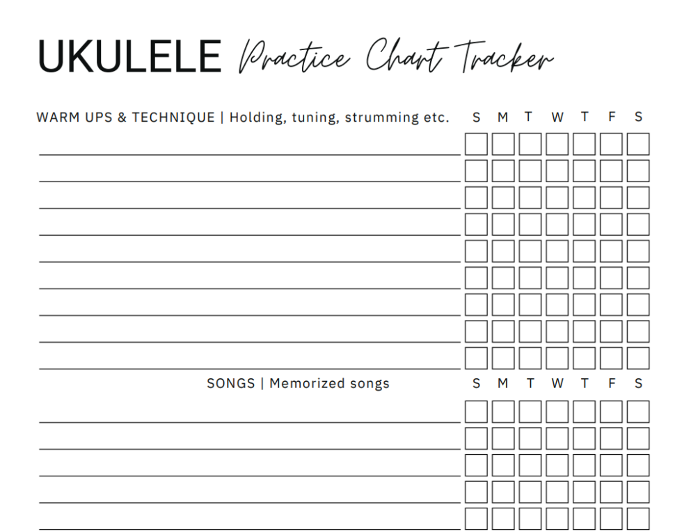 How to Learn to Play Ukulele With YouTube Video Instruction - Ukulele.io